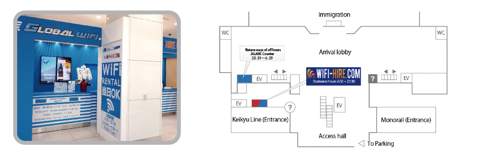 Japan rental pocket WiFi Pick-up and Return at Haneda Airport | SUMO ...
